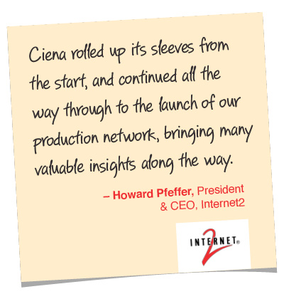 #Ciena25:来自一些神奇顾客的祝福:Ciena的虚拟生日卡片- Ciena - raybet电竞